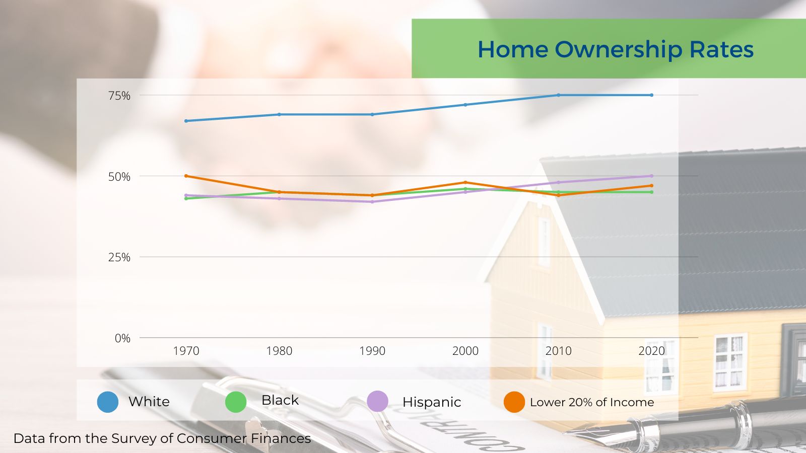 Fact Sheet: The CRA Must Expand Opportunity for All Americans, While ...